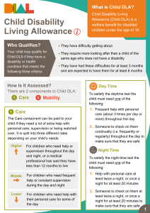 Fact Sheets - DIAL