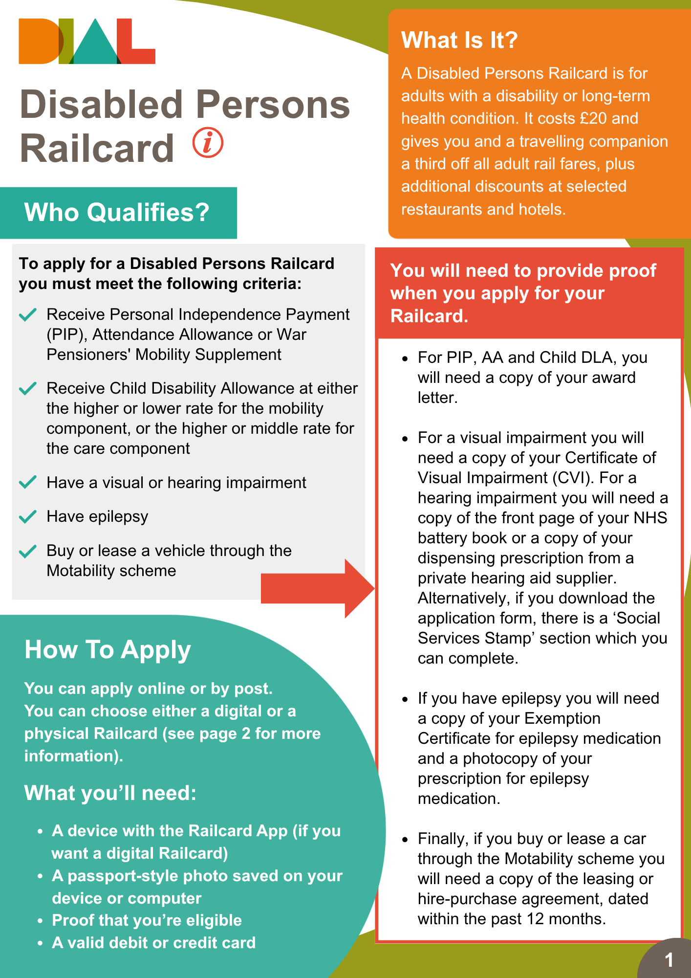 Fact Sheets - DIAL