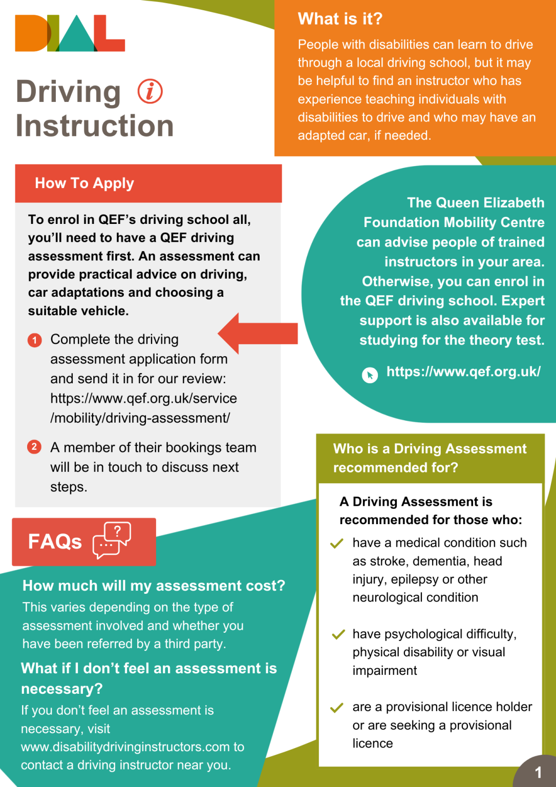Fact Sheets - DIAL